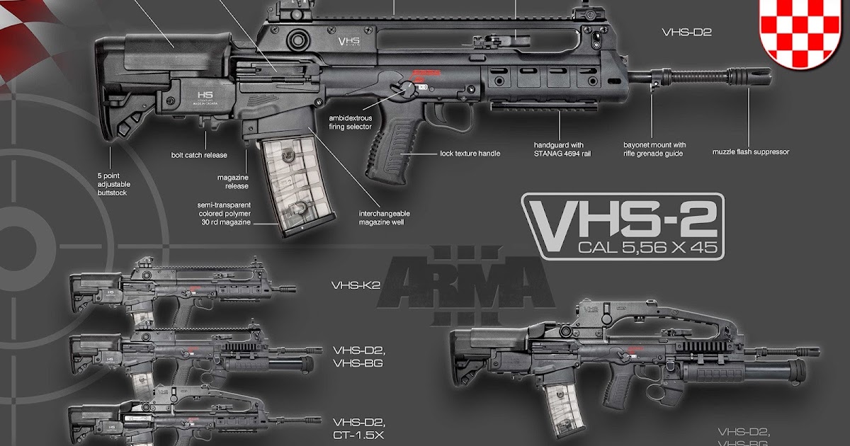 ブルパップ方式の銃を追加する Arma 3 用の CROMOD VHS-2 rifle MOD | 弱者の日記^^ - Arma 3 MODと ...