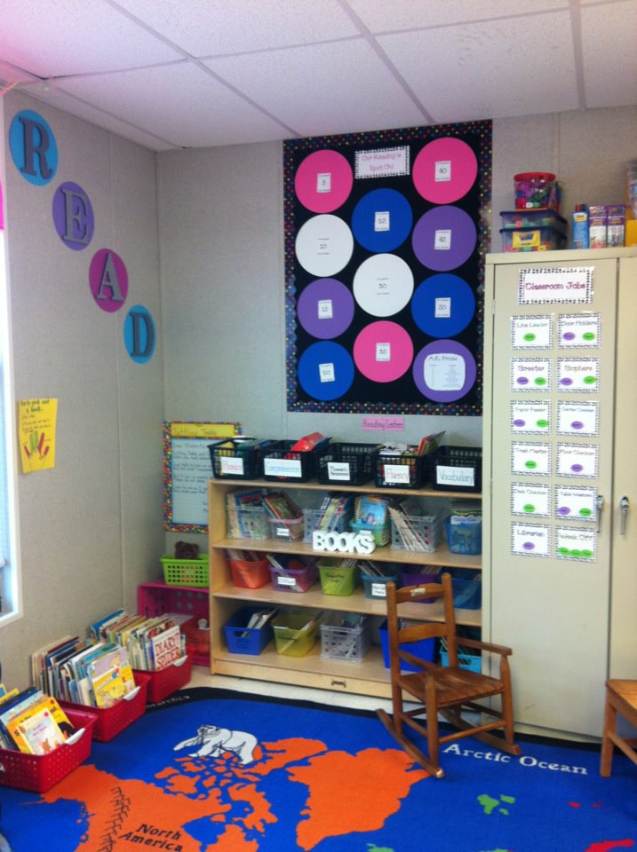 Mrs. Rhoads' Classroom: My Polka Dot Classroom and Teacher Gifts