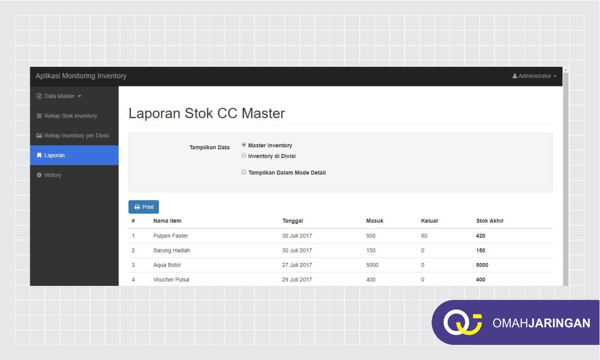 Review Aplikasi Inventory Barang Berbasis Web Php, MySQL dan ...