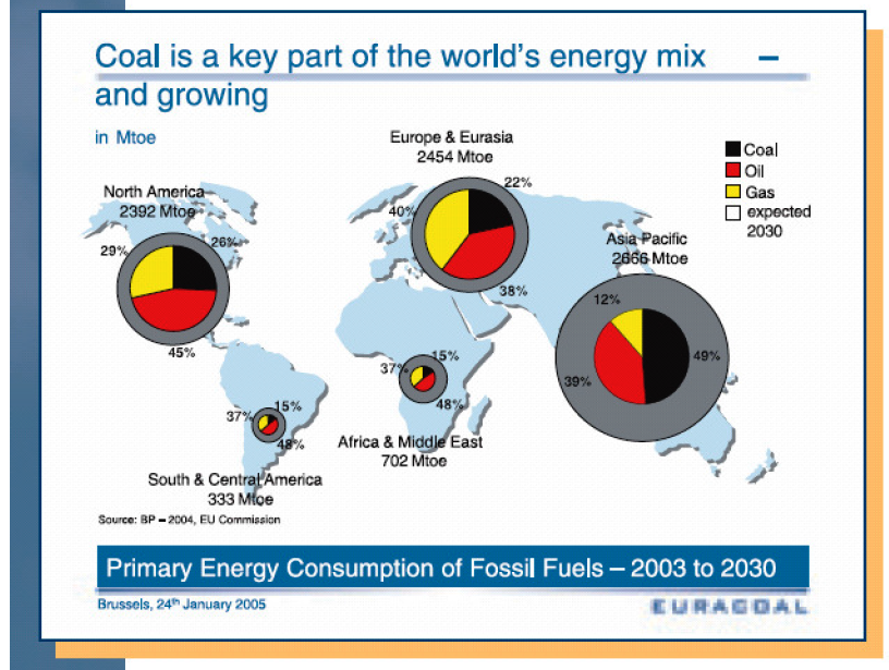 Fossil Fuels Power Plant Diagram World Of Reference