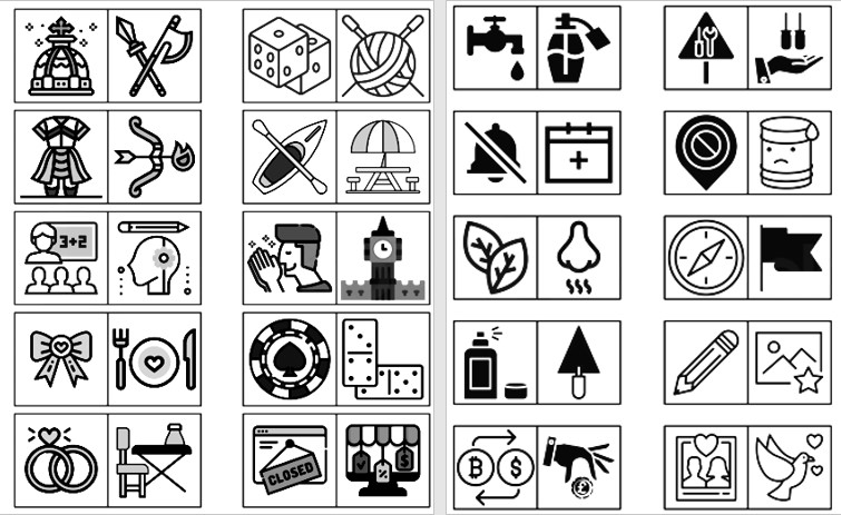 RRB ALP PSYCHO - MEMORY TEST - MATCHING PICTURES PRACTICE TEST
