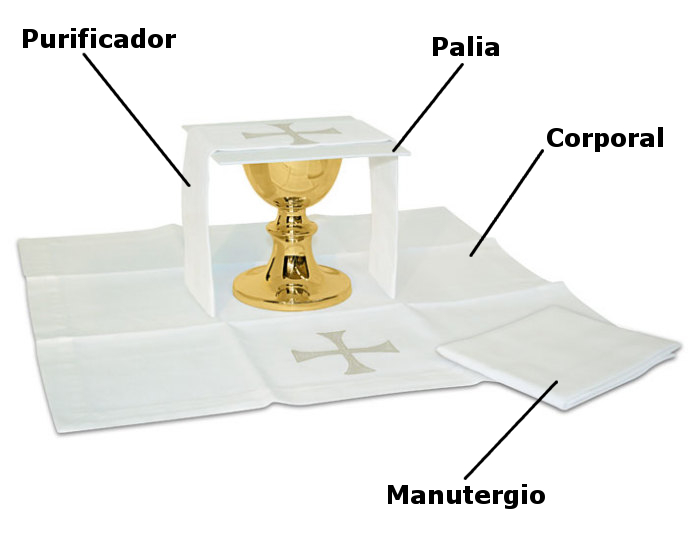 ® Blog Católico Gotitas Espirituales ®: EL SIGNIFICADO DE CORPORAL