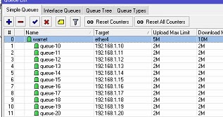 Tutorial For Newbie: Script for Creating Simple Queue Automatically in ...