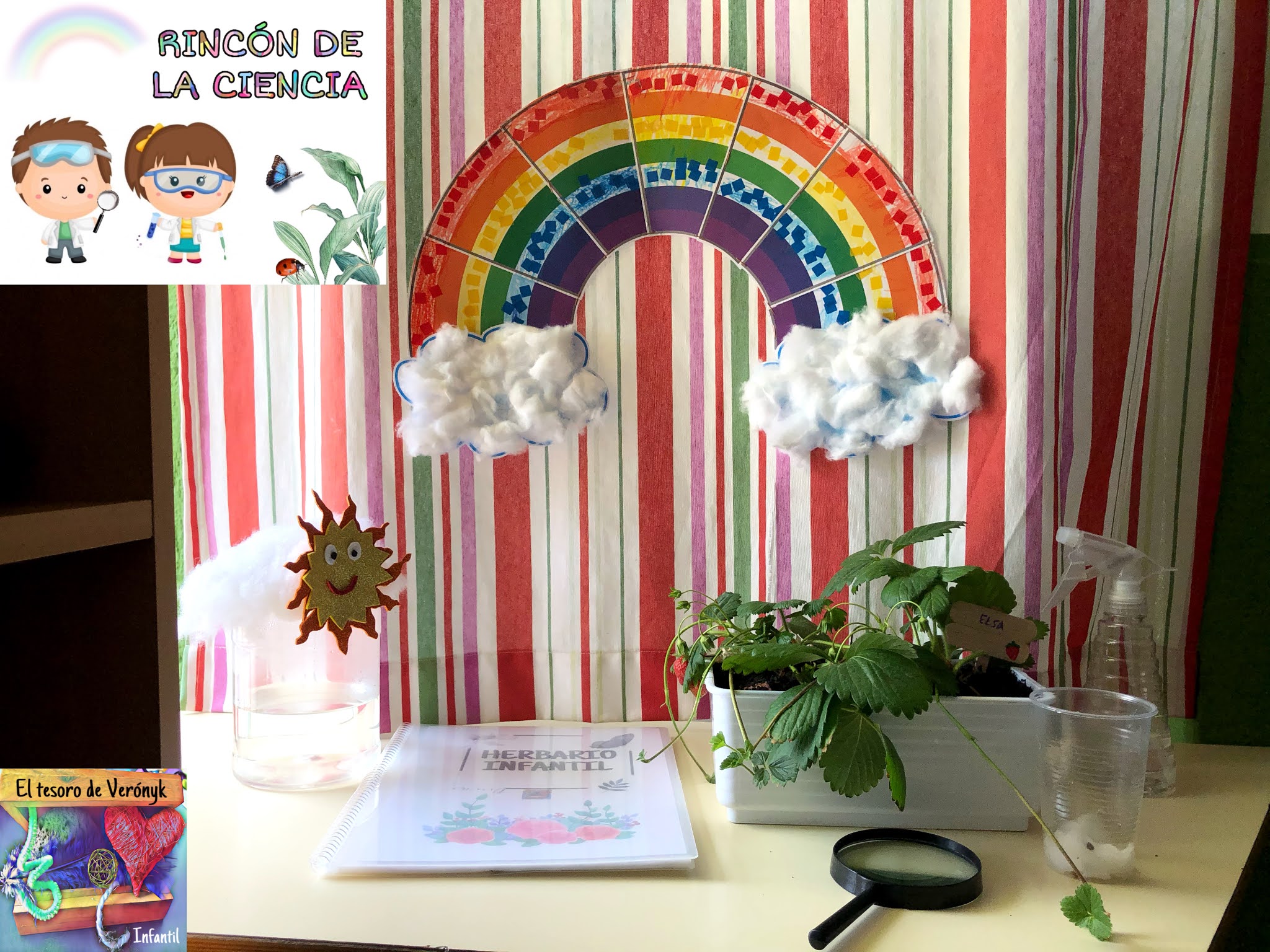 El rincón de la Ciencia.