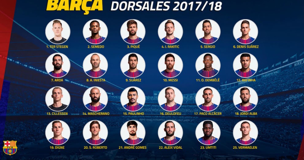 Spanish Football | Soccer | Sports Blog