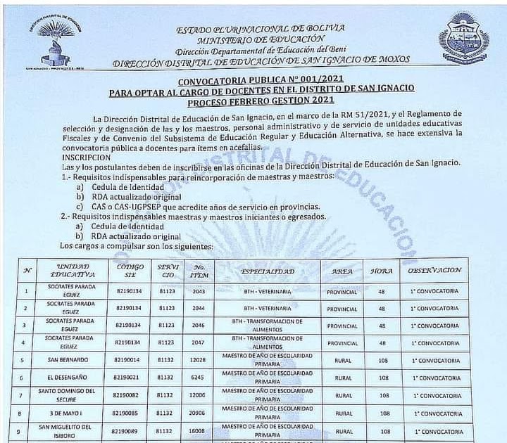 PROFESORES E INFORMACIÓN: COMPULSAS YA SE ENCUENTRAN PUBLICADAS EN LA ...