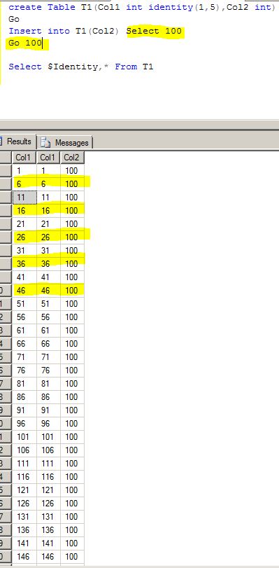 Get Identity Column Value From Table Get Identity Column Value From Table