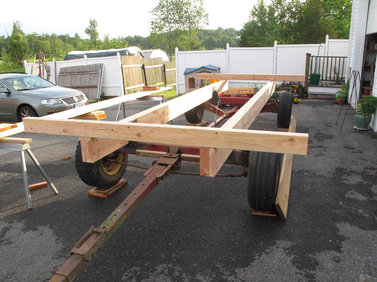 John Everett Scofield: Chicken Wagon Chic... Poor Henry