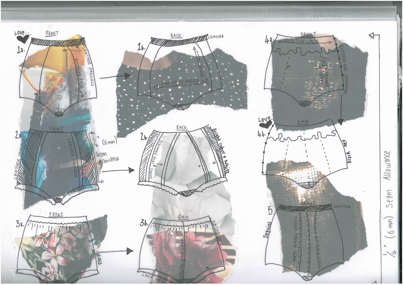 Thoughts. Fashion & Textiles.