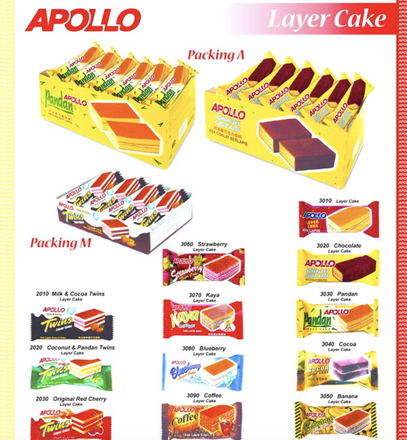 [乡下小子] Apollo - 还是会像小时候记得的那样， 继续飞吗？ | MalaysiaStock.Biz