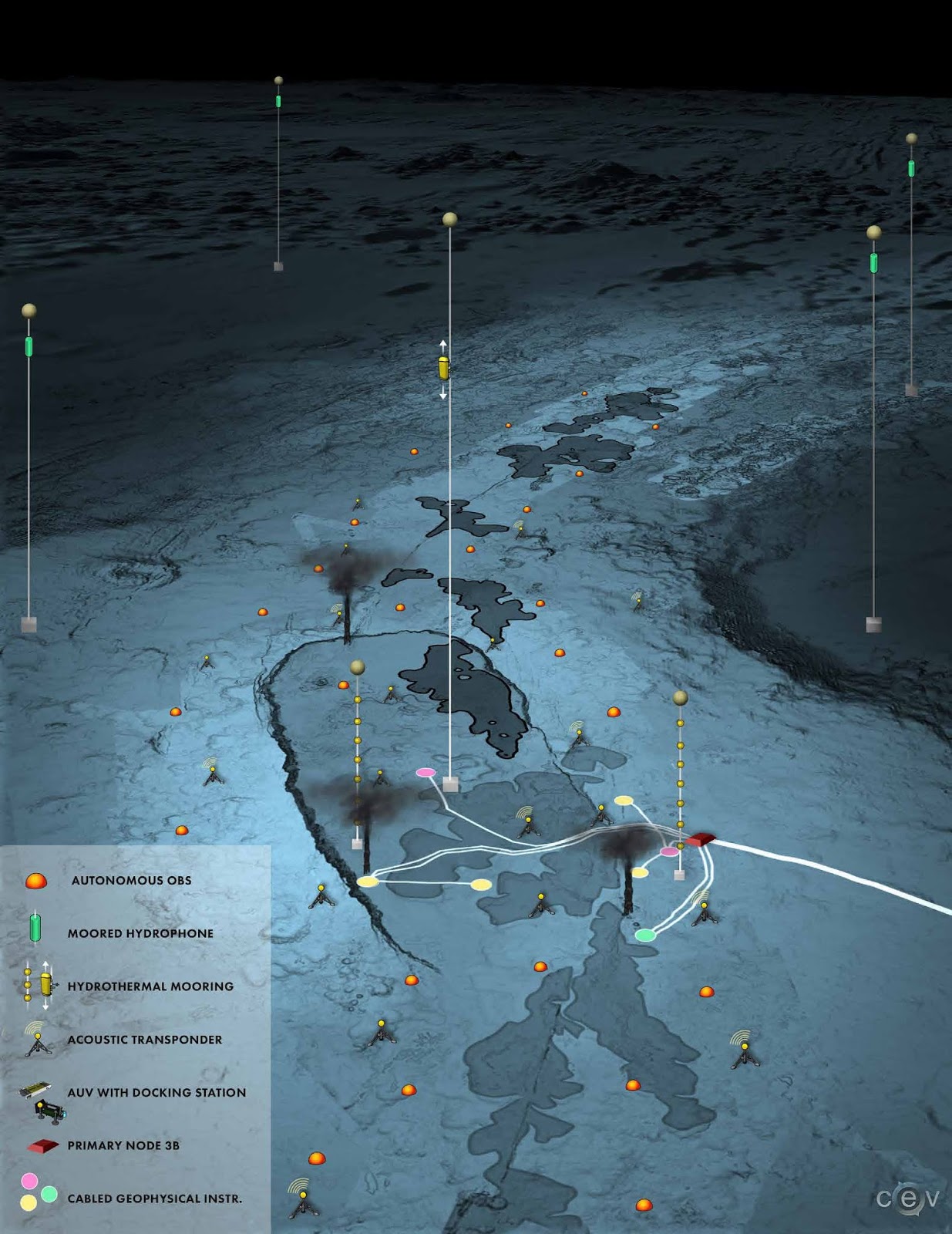 Axial 3D Seismic Expedition 2019: Axial Seamount