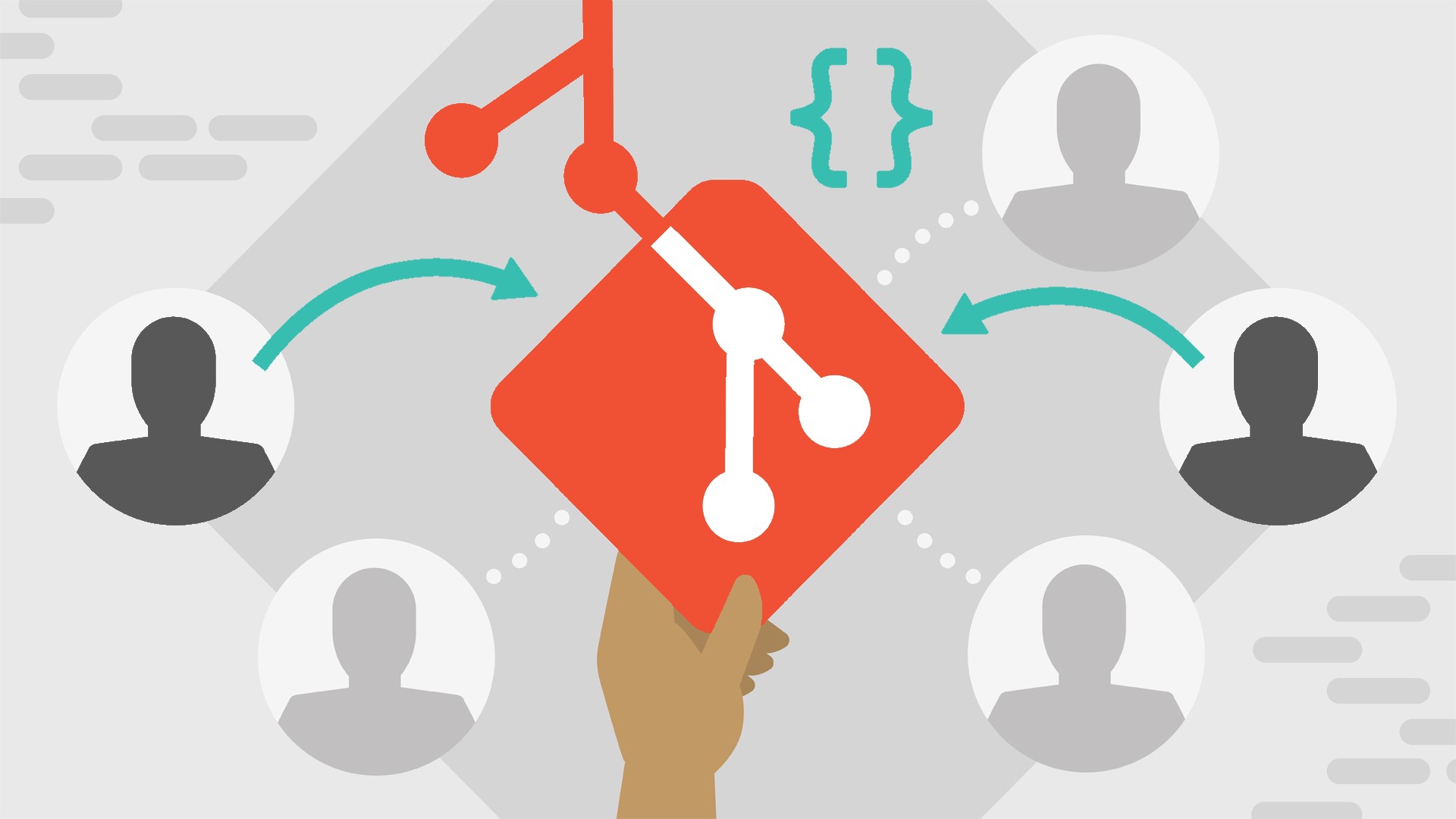 How to use Git when working in a Team