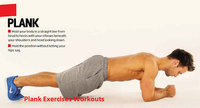 June 2013 | Plank Exercises Routine | Plank Variations