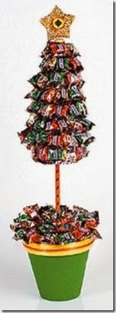 Chatting Over Chocolate: Making the Season Bright with Leftover Candy ...