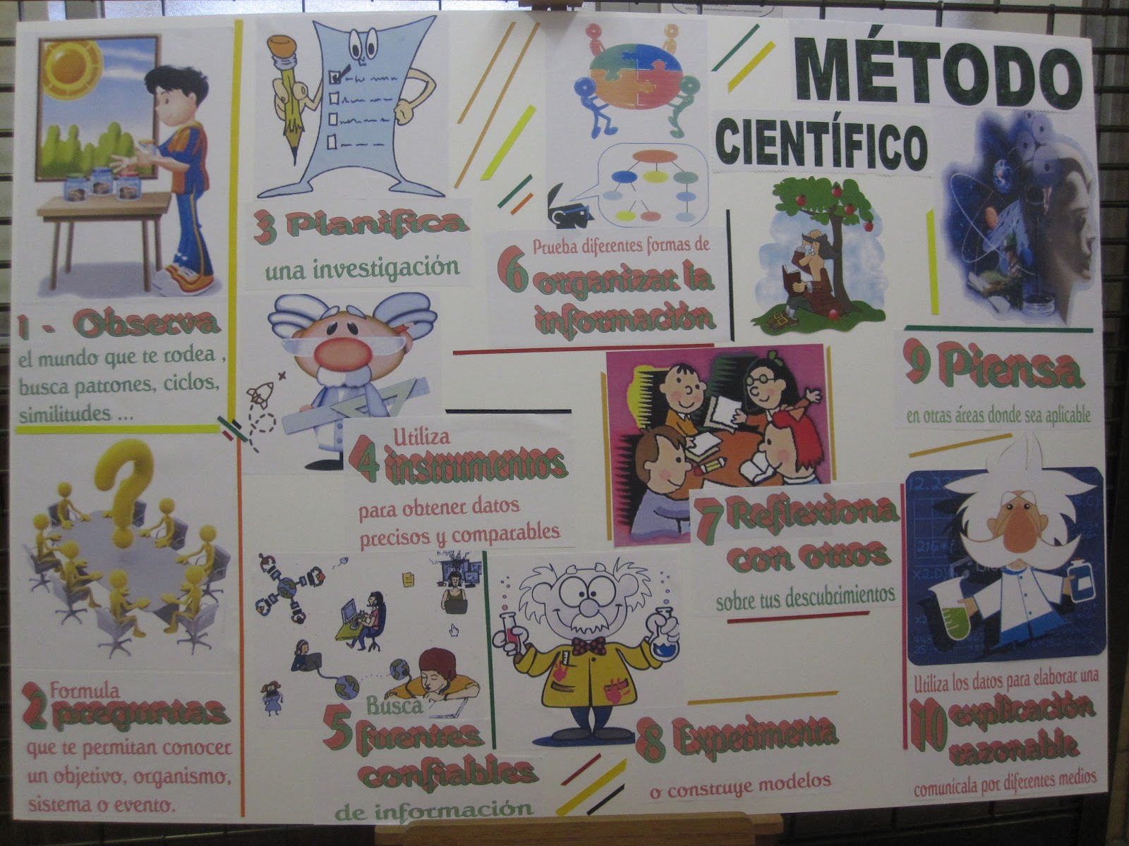 El Blog de Lola: marzo 2012