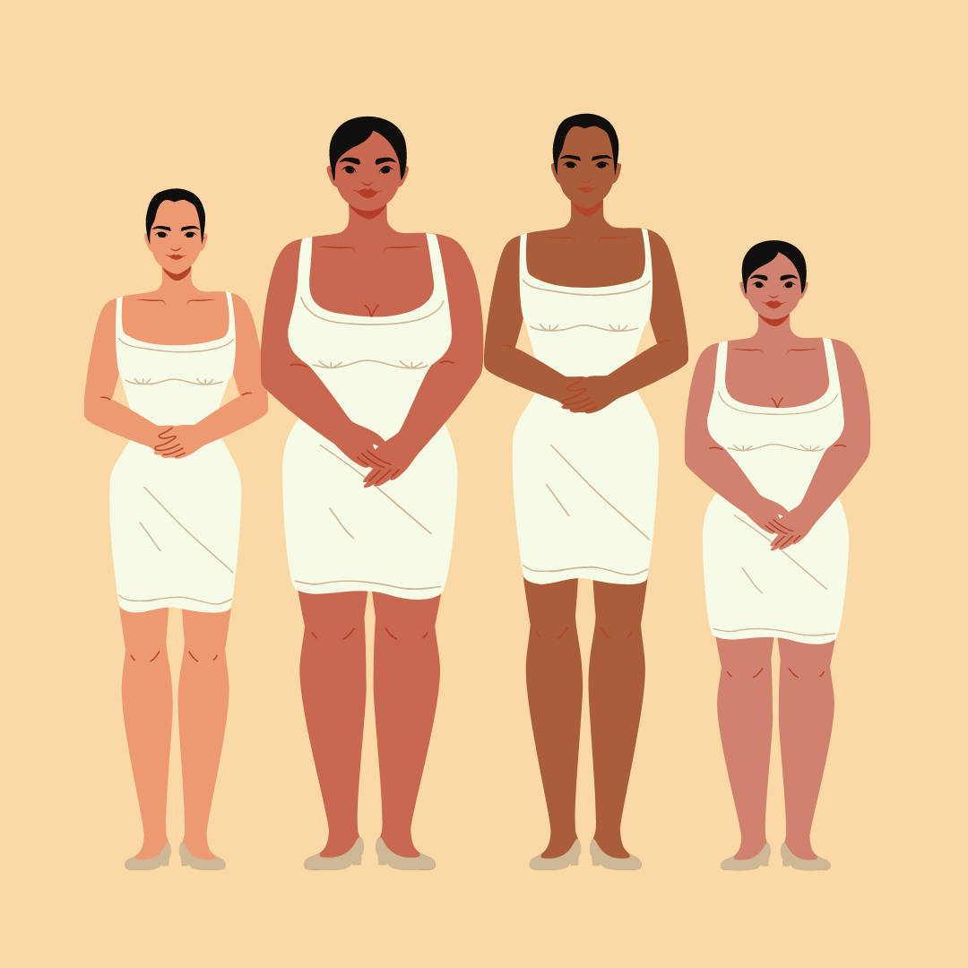 Advertisements and Body Image