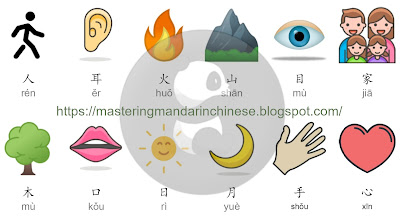 Basic Chinese characters 01 / Caracteres chinos básicos 01 - Simple ...