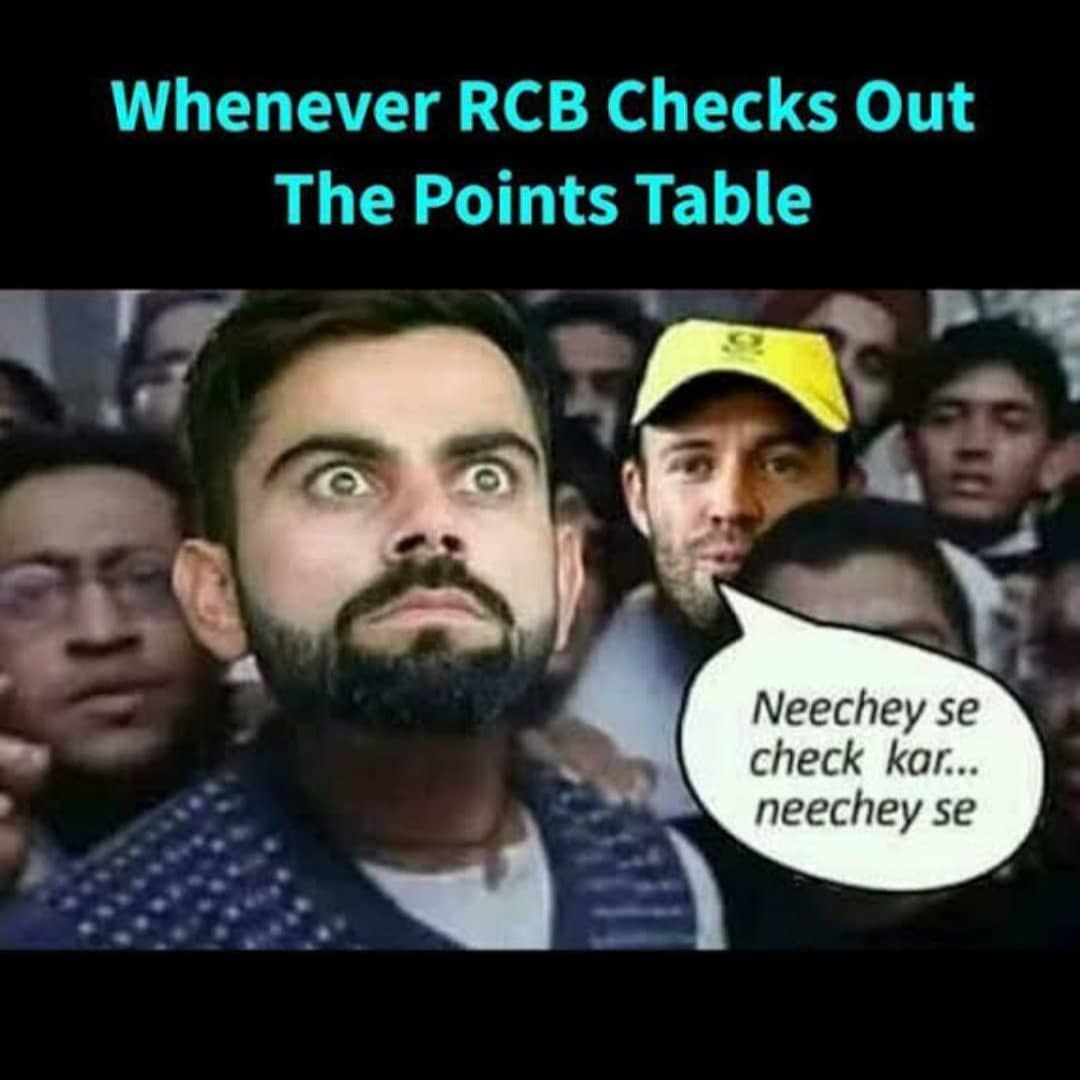 14 +Funny IPL 2020 memes and RCB Memes