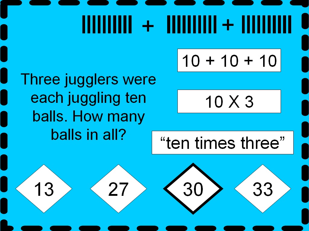 Student Survive 2 Thrive: Math Practice: Multiply by 3 Practical Math ...