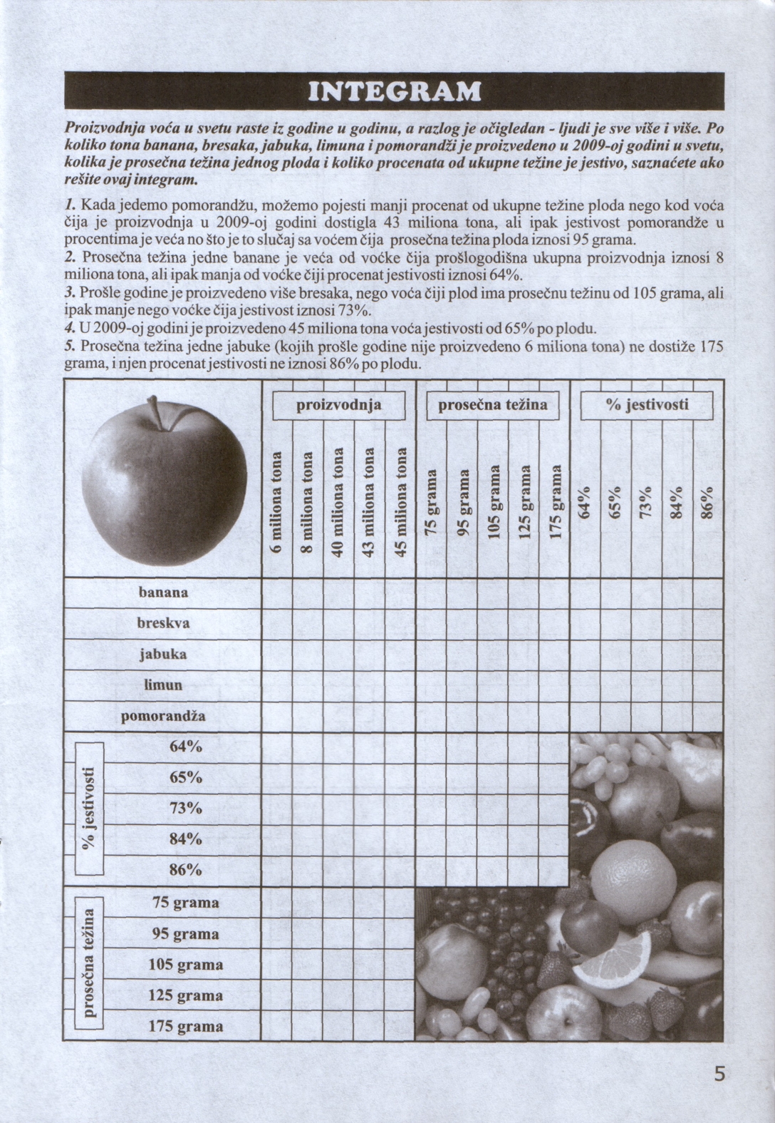 МИРОСЛАВЉЕВА ЕНИГМАТИКА: SKANDINAVKA I INTEGRAM