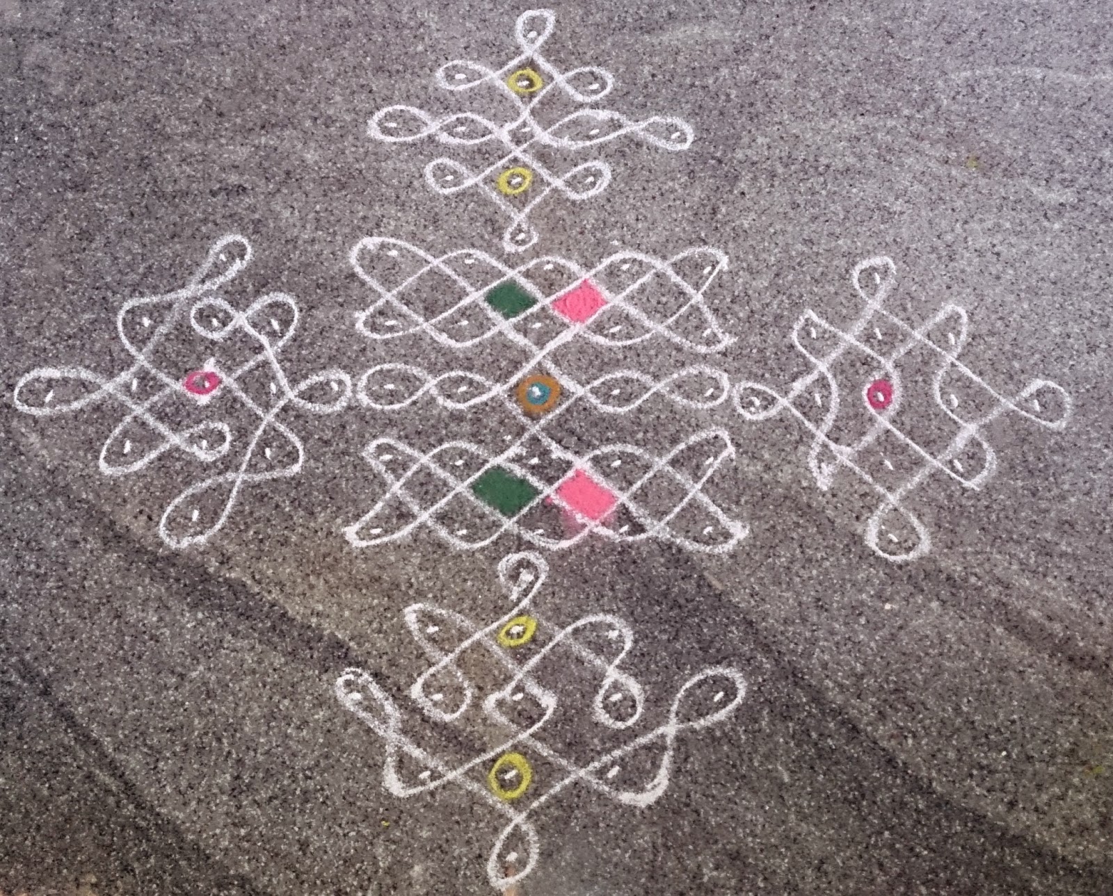 Muggulu blog: tippudu muggu