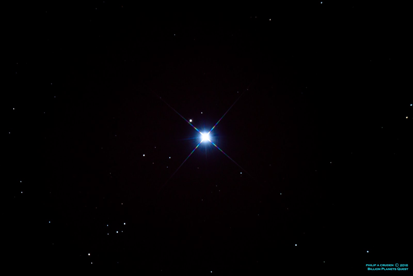 Billion Planets Astronomy and Art: Stars