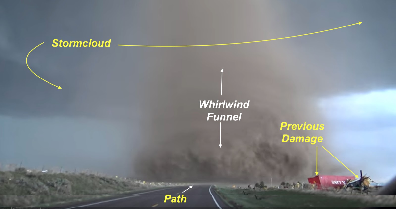 NephiCode: Tempest, Whirlwinds, Lightnings and Exceedingly Great Quaking