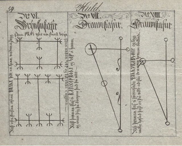 The Birds of Rhiannon: Magic (3): The Huld Manuscript