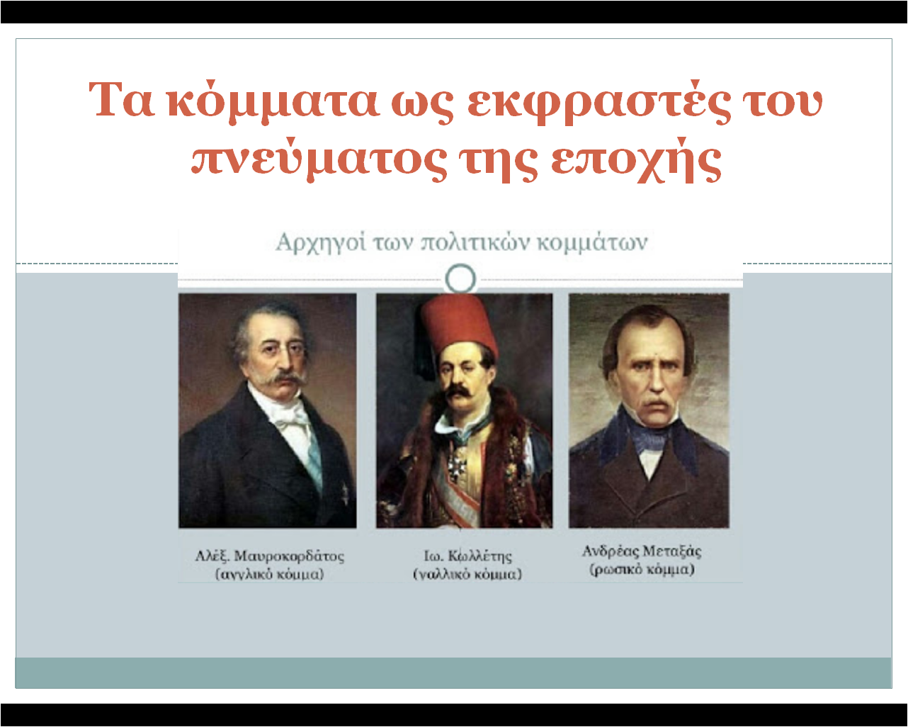 Ιστορία Κατεύθυνσης: 2020