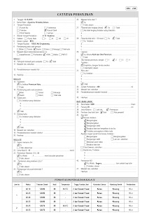 Cara Mengisi Partograf Persalinan - Catatan Kecil
