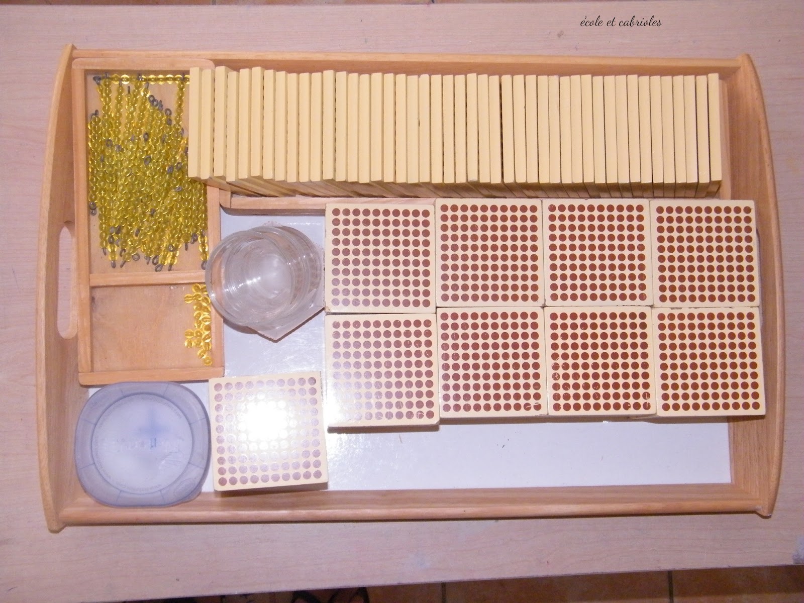 Ecole et Cabrioles, une école Montessori à la maison : Le matériel des ...
