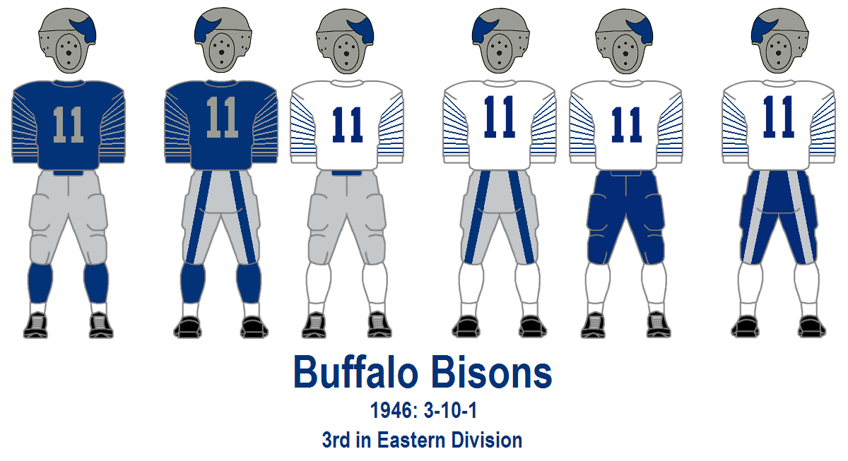 Bill's Update Blog: 1946 Buffalo Bisons