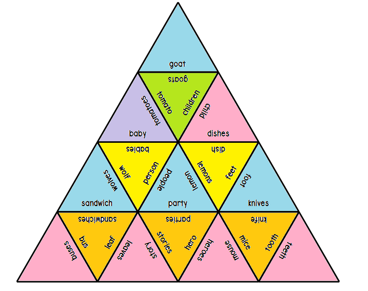 ASH THE TEACHER: YEAR 3 L97 - L101 (M7)