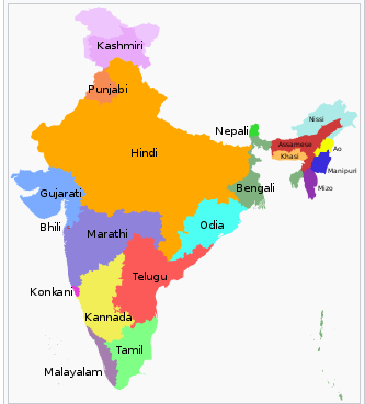 Classification of Indian Languages