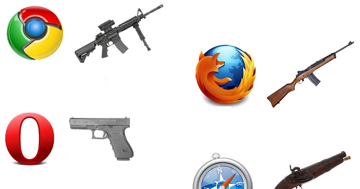 Funny Images | imthy: Battle of the Browsers