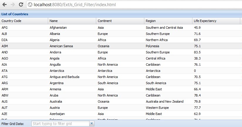 Programmers Sample Guide: ExtJs Grid JSON Java Servlet example with ...