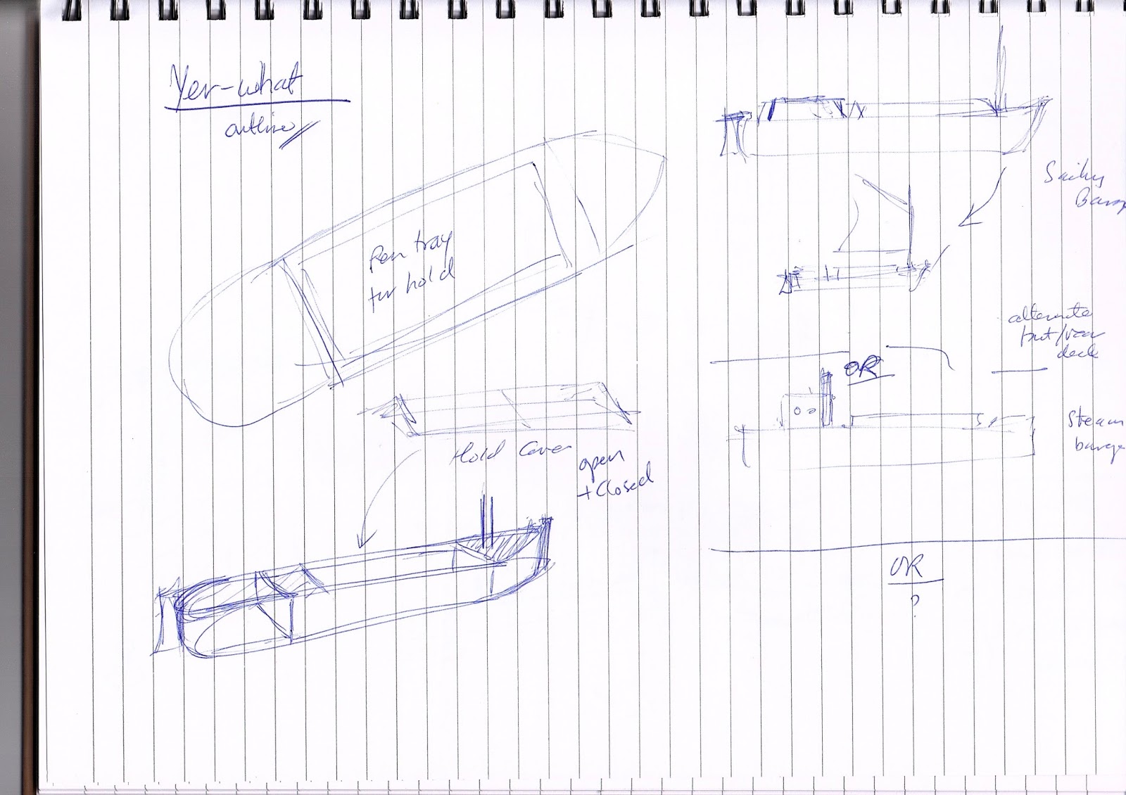 The Kingdom of Wittenberg: River sailing barge ... (construction)