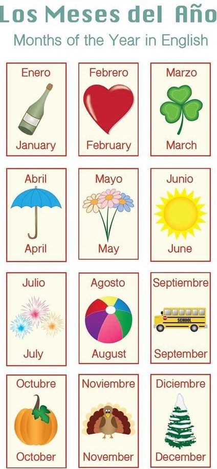 Grado primero : MESES DEL AÑO