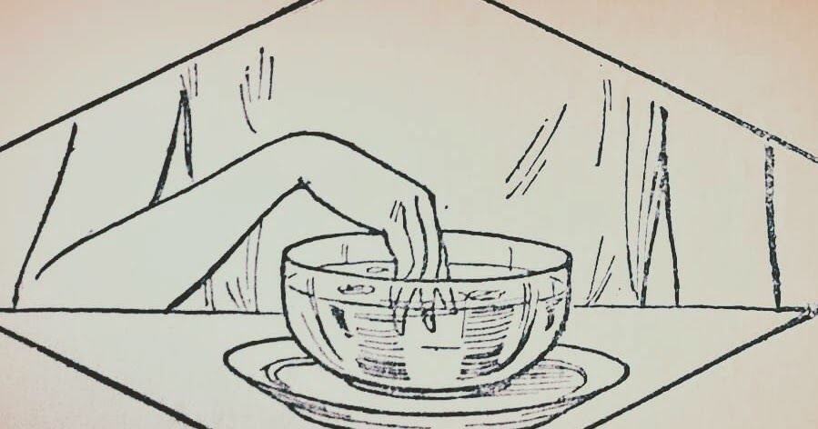 Etiquipedia: Finger Glass Etiquette