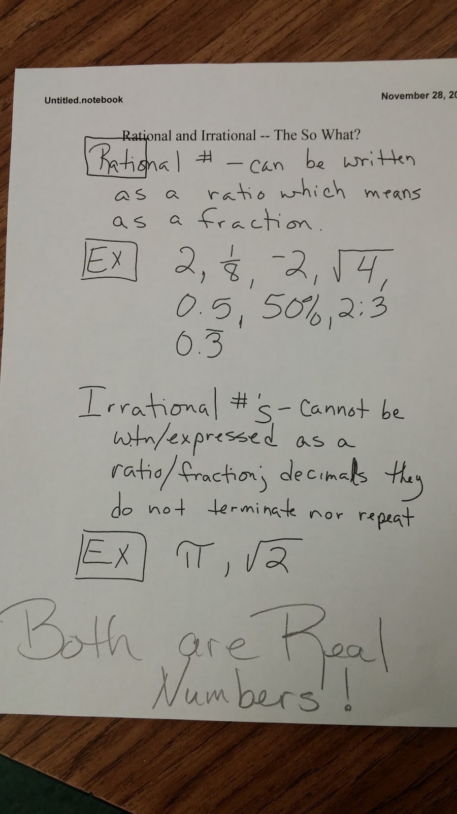 Mrs Warren Math On Team Vista R I Notes And Approximation To Square Roots