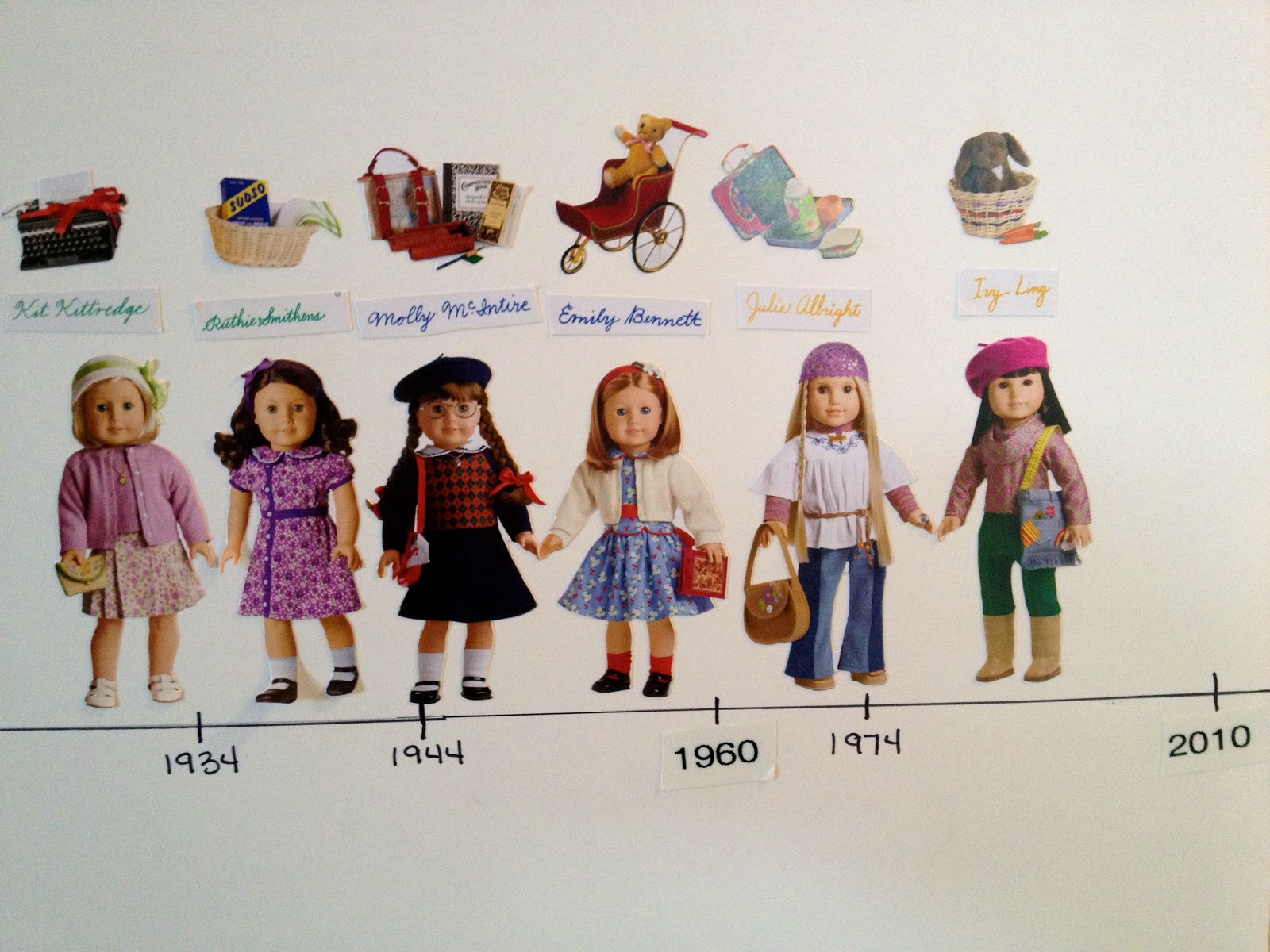 Semi-Organized Mom: Our American Girl Timeline