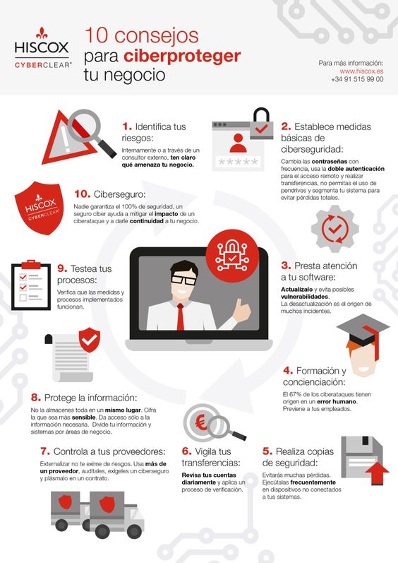 Nahun Frett: 10 Consejos para ciberproteger tu negocio Nahun Frett: 10 Consejos para ciberproteger tu negocio