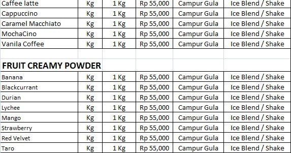 Bubuk Minuman Aneka Rasa: Jual Bubuk Minuman Kualitas Terjamin Harga ... Bubuk Minuman Aneka Rasa: Jual Bubuk Minuman Kualitas Terjamin Harga ...