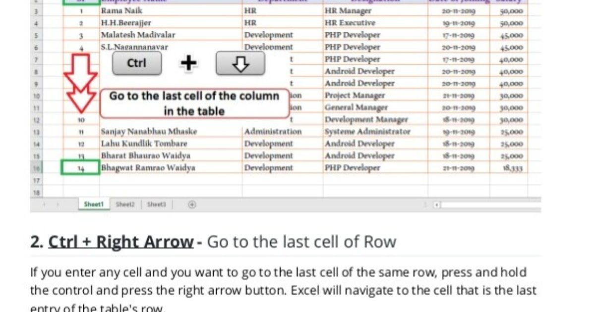 30 excel shortcut keys that make excel user friendly learn excel ...