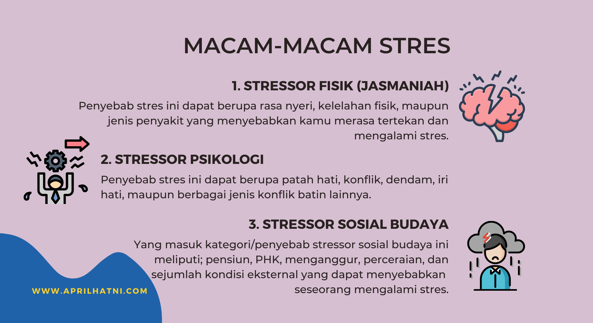 6 Cara Mengelola Stres pada Ibu Rumah Tangga