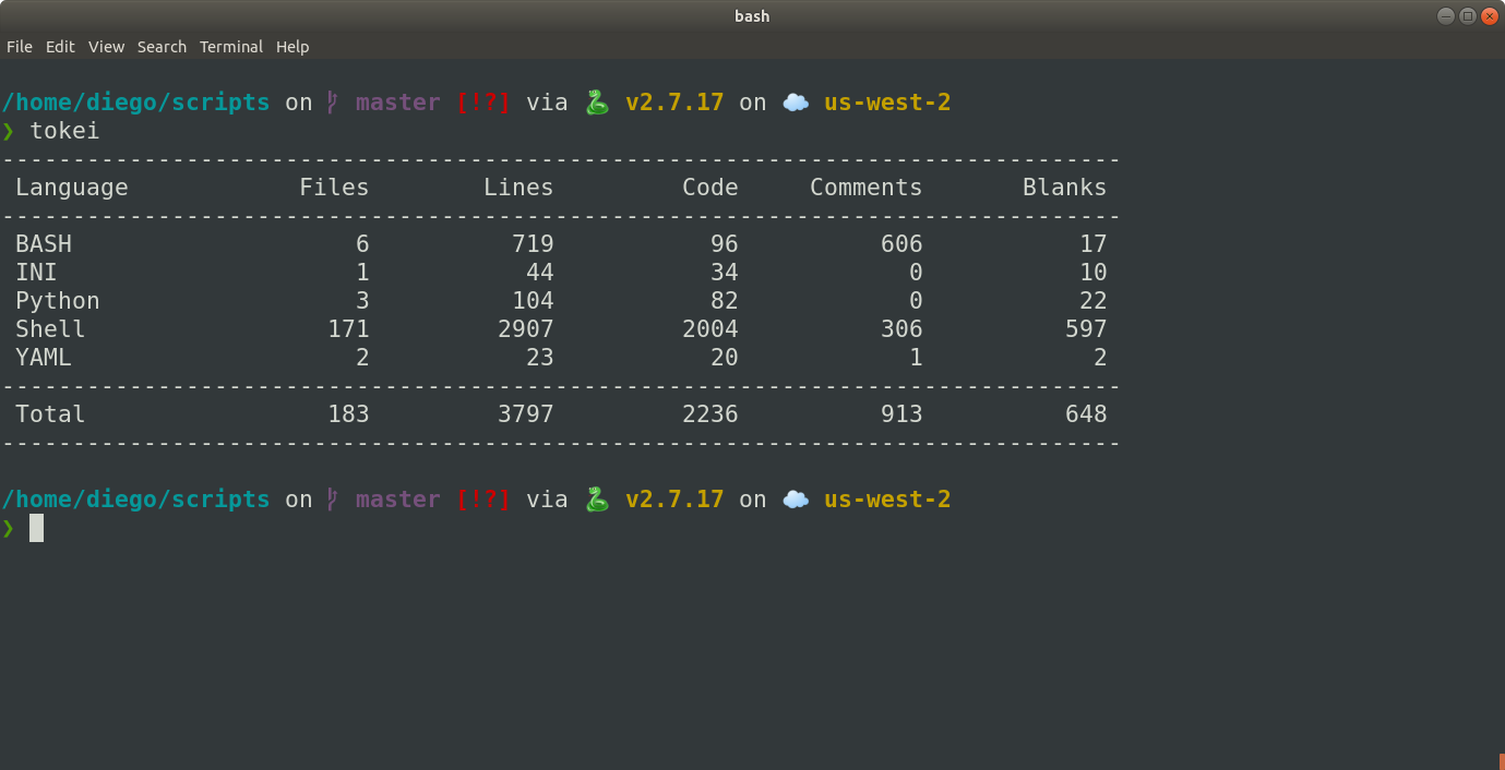 Linux Terminal Goods IV