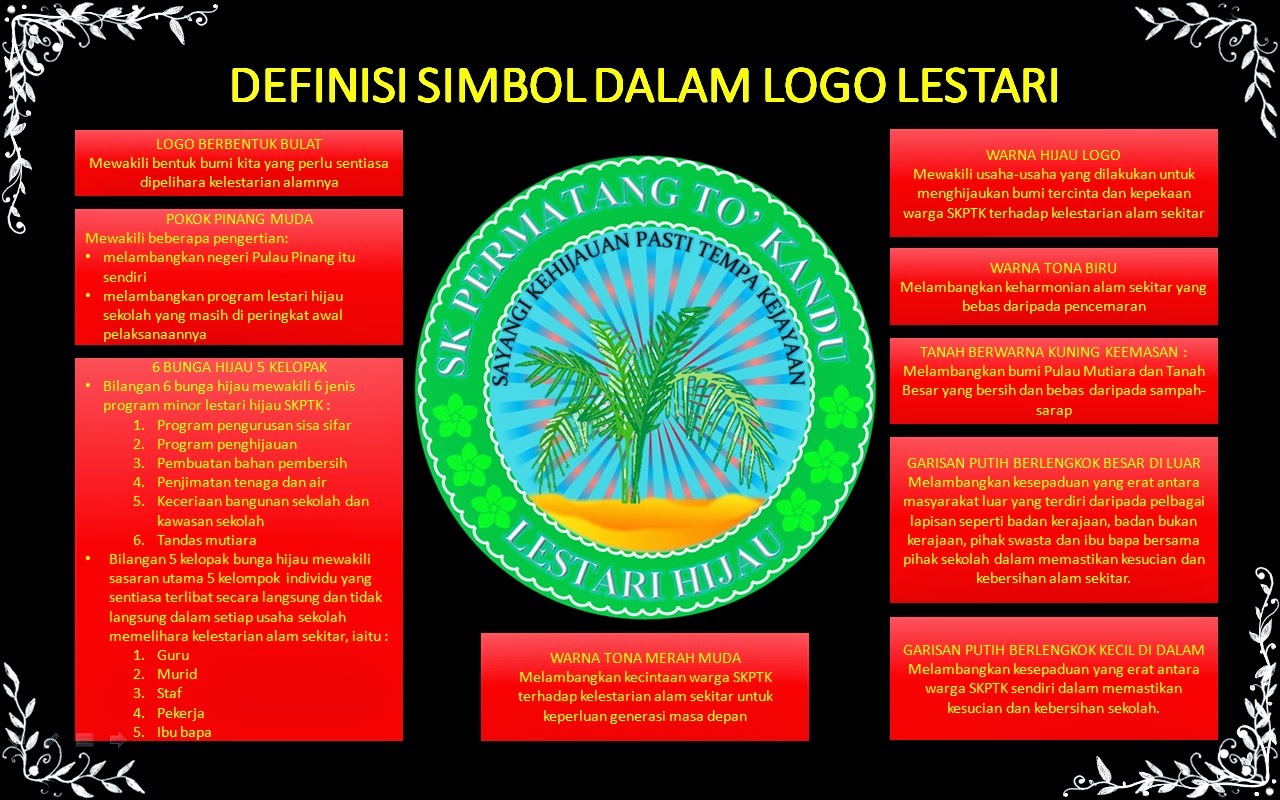 laman lestari hijau: Simbol Logo Lestari