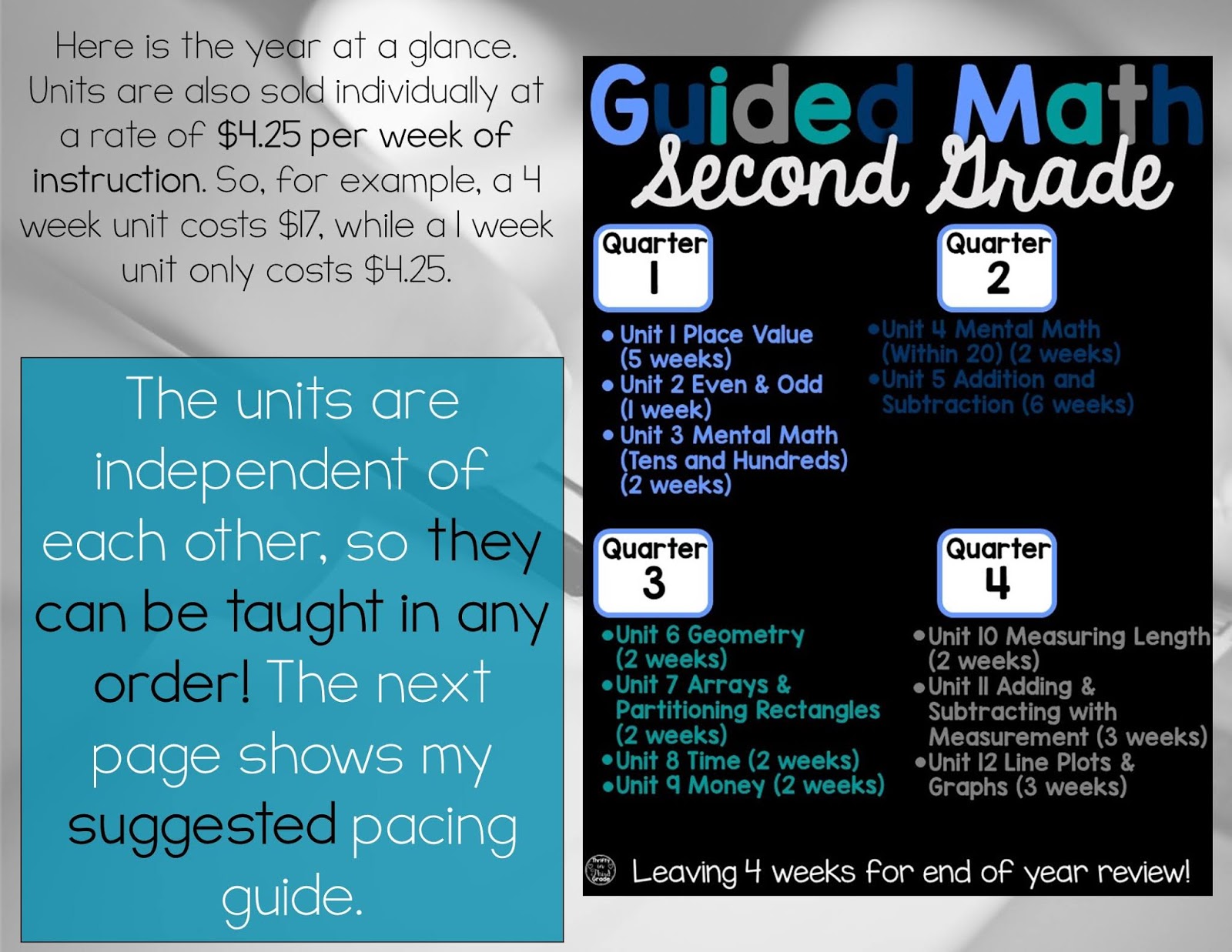 2nd Grade Guided Math - Thrifty in Third Grade