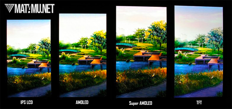 Perbedaan layar IPS LCD vs Super AMOLED - Matamu Perbedaan layar IPS LCD vs Super AMOLED - Matamu