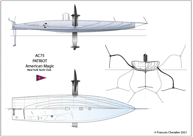Chevalier Taglang: America's Cup - AC75 designs February 2021